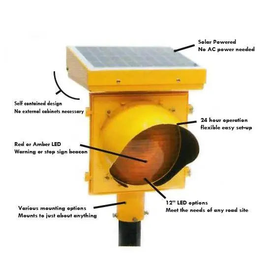 Single, Pole-Top Mounting Flashing Beacon | FL-1412 – Evangeline ...