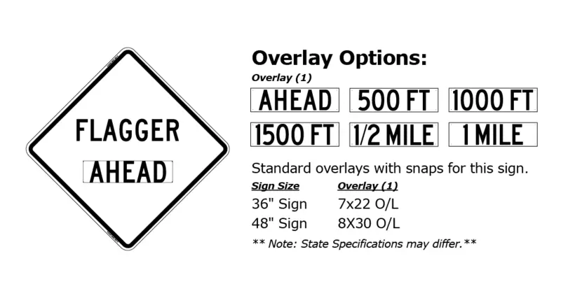 W20-7B Flagger Ahead - Roll Up Sign – Evangeline Specialties