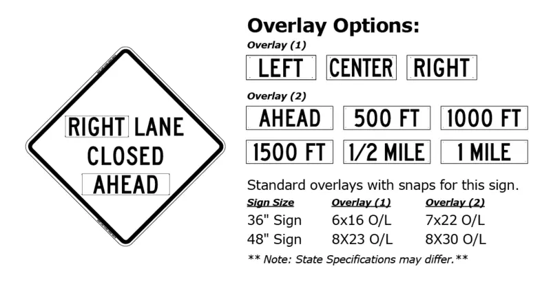 W20-5 Right Lane Closed Ahead - Roll Up Sign – Evangeline Specialties
