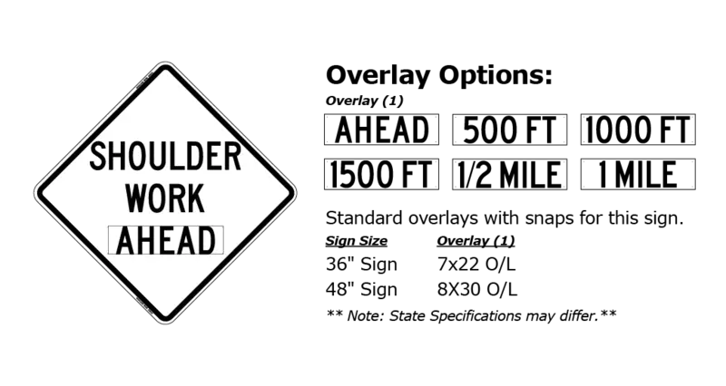 Shoulder Work Ahead - Roll-Up Sign – Evangeline Specialties